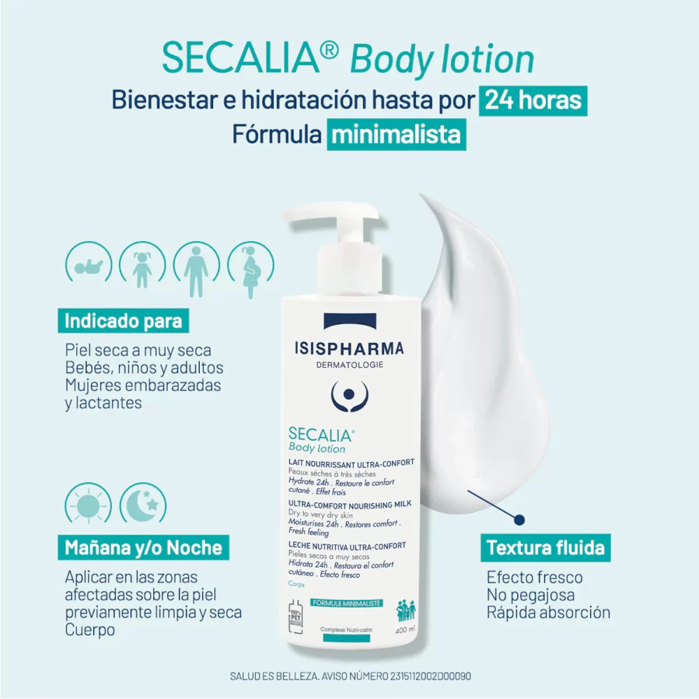 SECALIA BODY LOTION 400ML – Mepiel